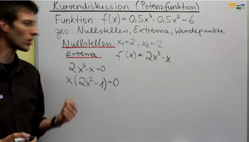 Kurvendiskussion Extremstellen » mathehilfe24