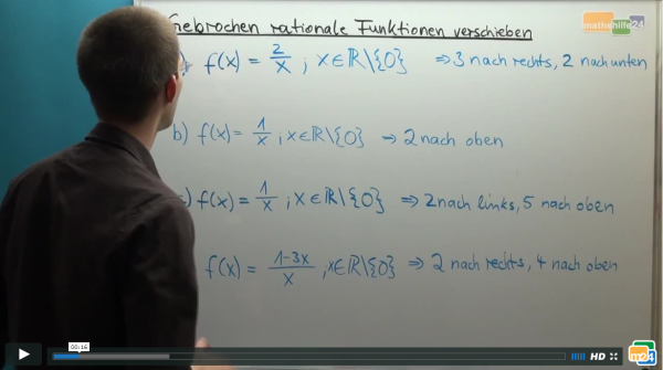 Gebrochenrationale Funktionen: Verschieben in x-Richtung und y-Richtung ...