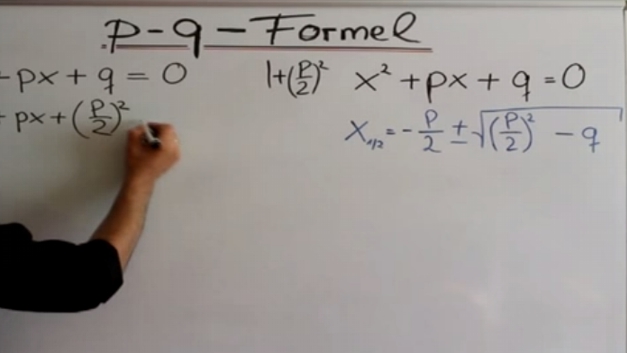 Herleitung der pq-Formel » mathehilfe24