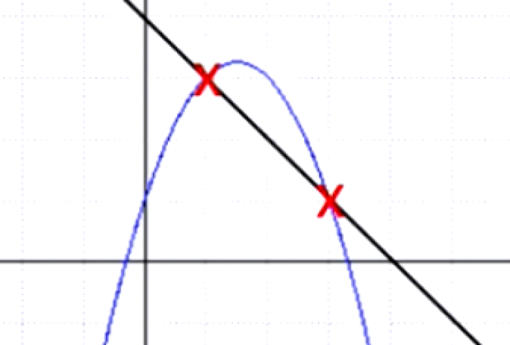 MATHE Nachhilfe - ONLINE Mathematik lernen! Mathehilfe » mathehilfe24