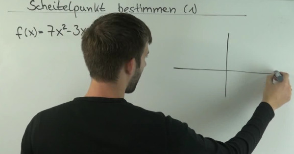 Scheitelpunkt bestimmen (1) » mathehilfe24