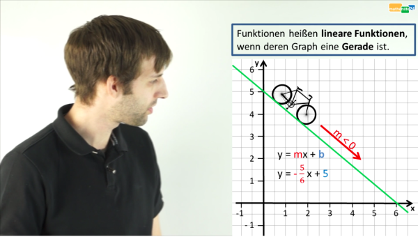 Allgemeine Geradengleichung (Funktionsgerade) » mathehilfe24